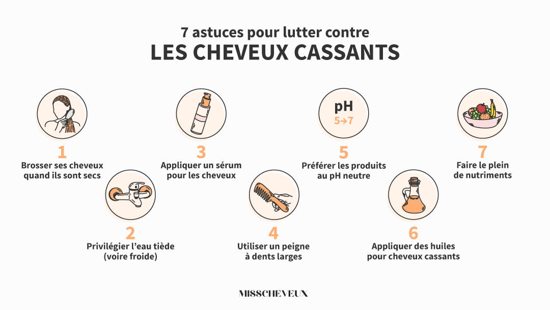 Cheveux cassants : que faire pour y remédier